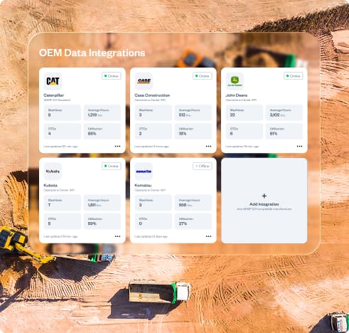 Hapn | GPS Fleet & Asset Tracking for Construction, Rentals & More